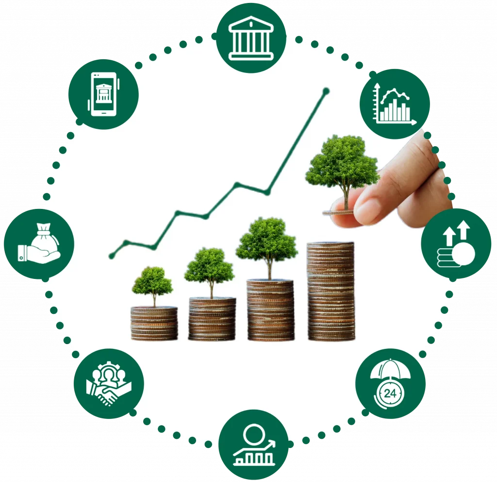 Business Call Deposit Account - Habib Canadian Bank